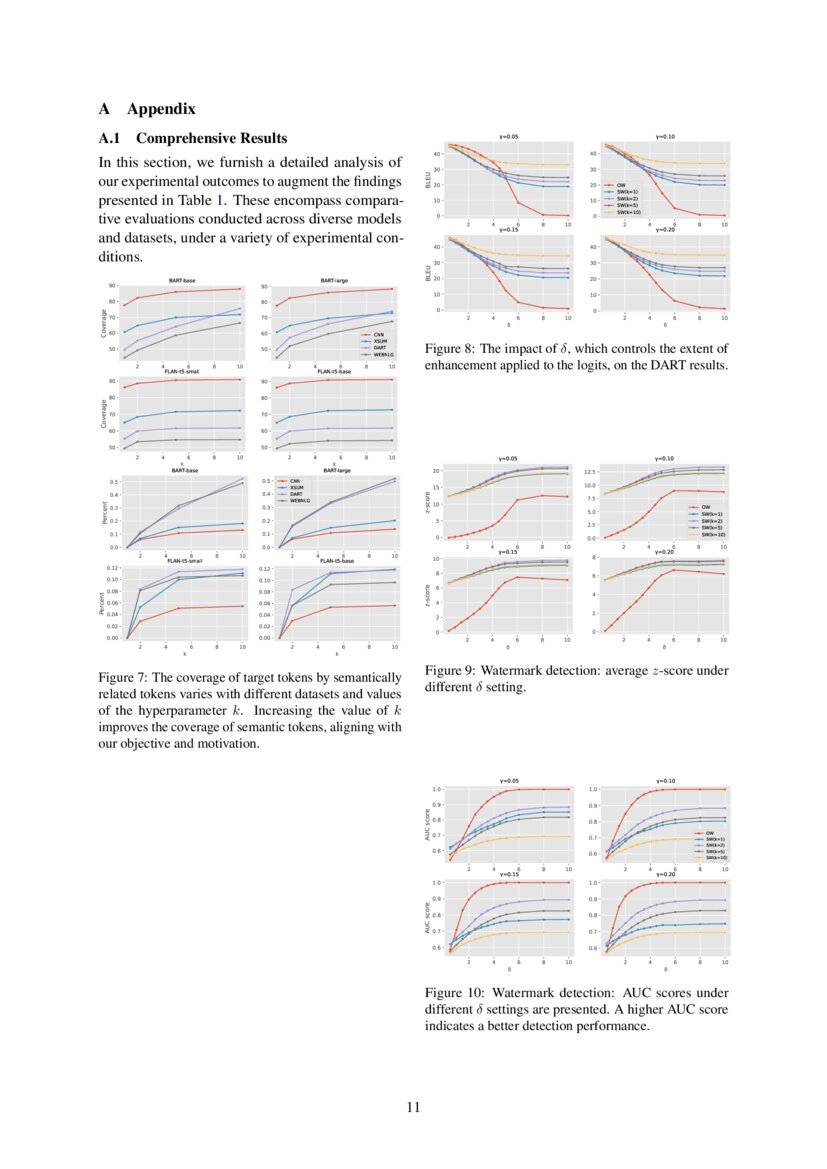 Watermarking Conditional Text Generation For Ai Detection Unveiling Challenges And A Semantic