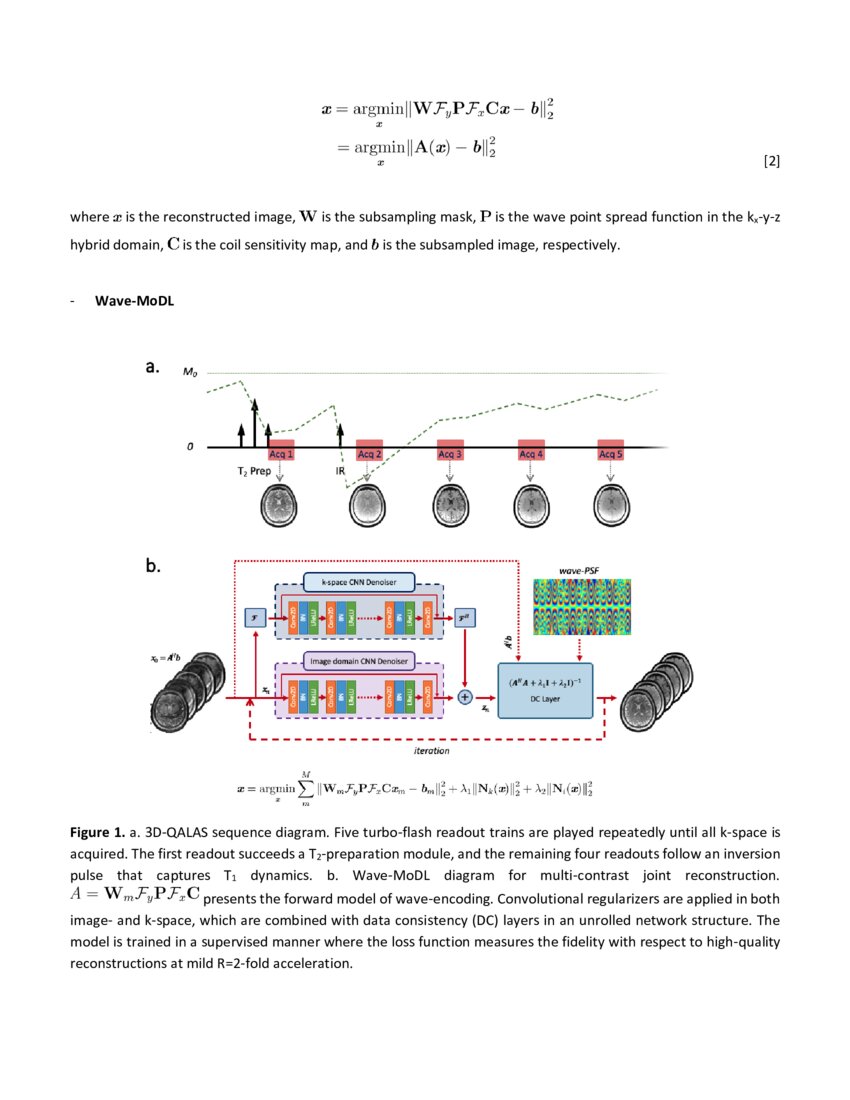 Wave-Encoded Model-based Deep Learning for Highly Accelerated Imaging with Joint Reconstruction ...