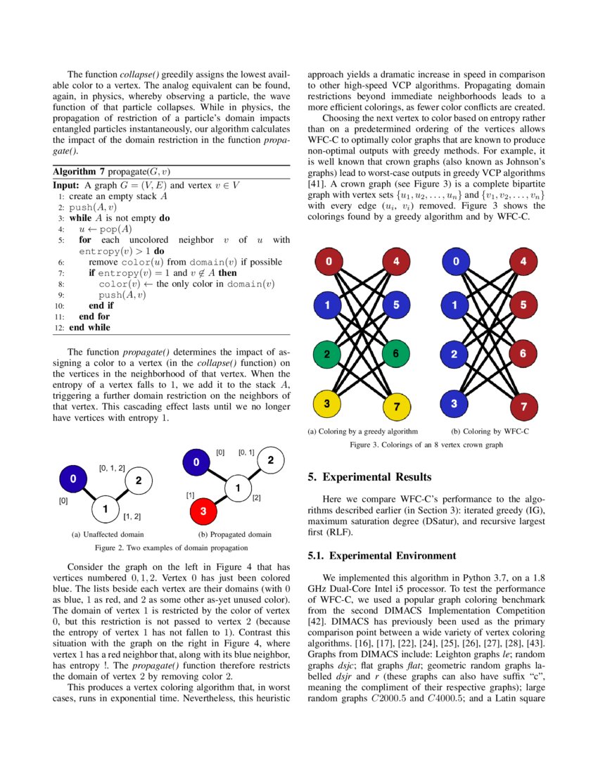 Wave Function Collapse Coloring: A New Heuristic for Fast Vertex ...