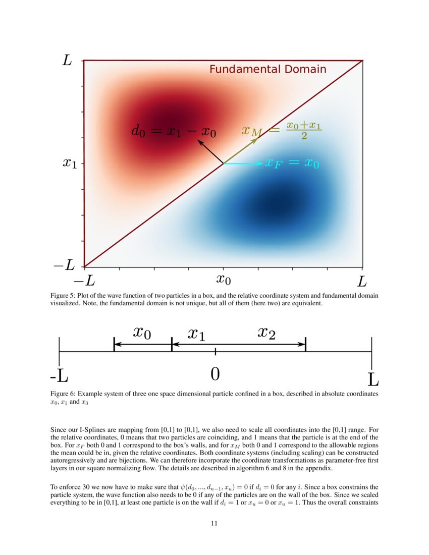 Waveflow Enforcing Boundary Conditions In Smooth Normalizing Flows