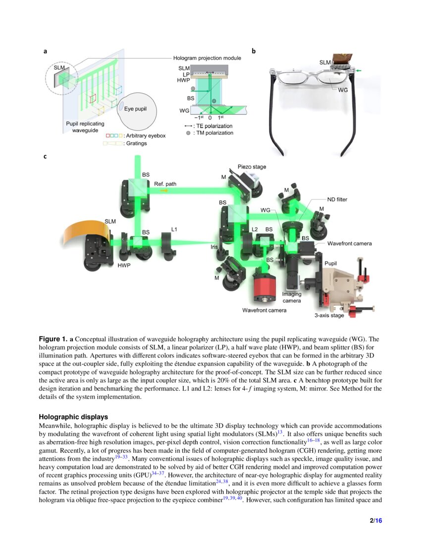 Waveguide Holography: Towards True 3D Holographic Glasses | DeepAI