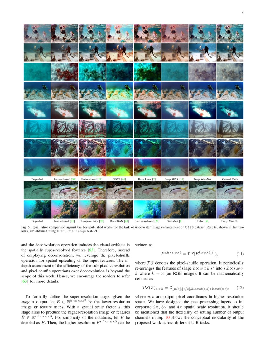 Wavelength-based Attributed Deep Neural Network for Underwater Image Restoration | DeepAI
