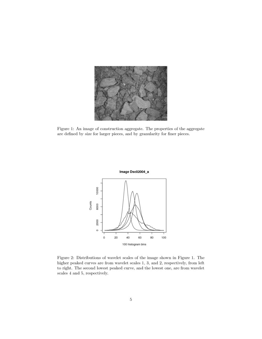 Wavelet And Curvelet Moments For Image Classification Application To Aggregate Mixture Grading 8256