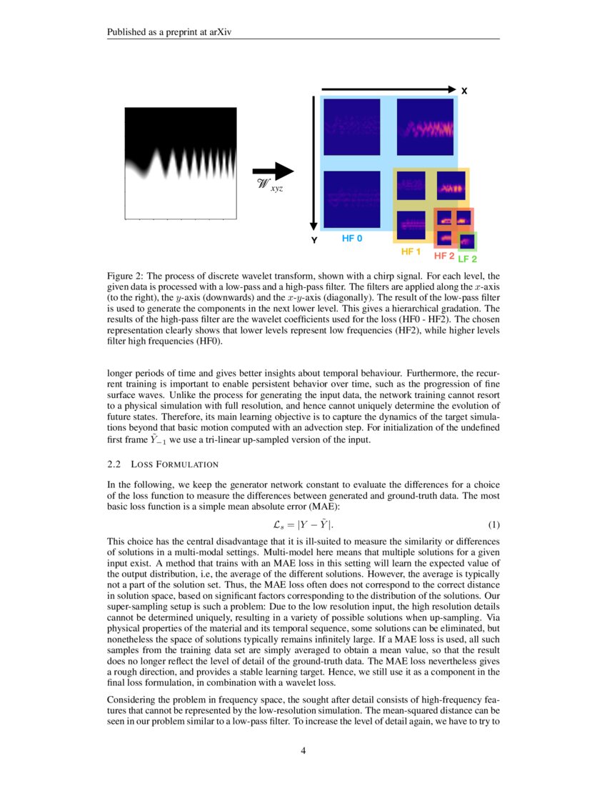 Wavelet-based Loss for High-frequency Interface Dynamics | DeepAI
