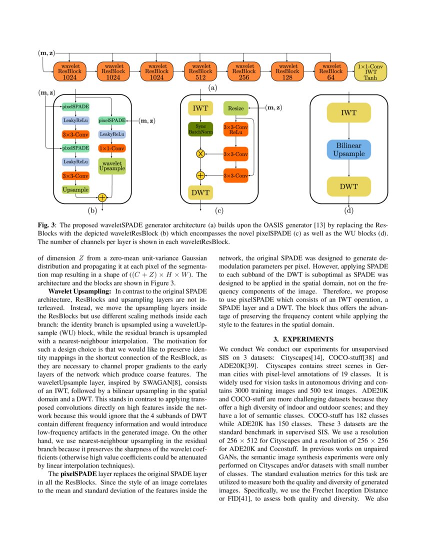 Wavelet-based Unsupervised Label-to-Image Translation | DeepAI Wavelet-based Unsupervised Label-to-Image Translation | DeepAI