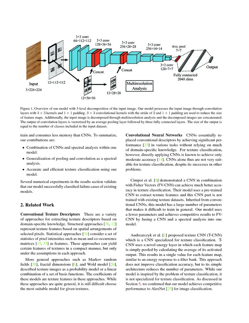 Wavelet Convolutional Neural Networks For Texture Classification Deepai 7041