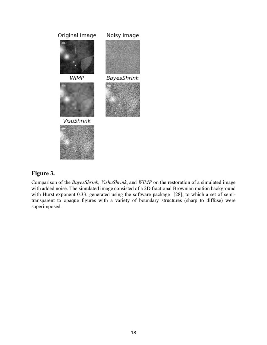 Wavelet Image Restoration Using Multifractal Priors | DeepAI