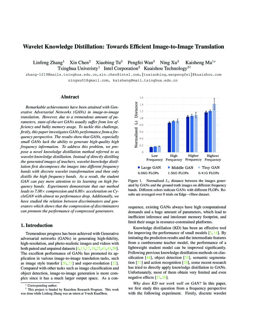 Wavelet Knowledge Distillation: Towards Efficient Image-to-Image Translation | DeepAI