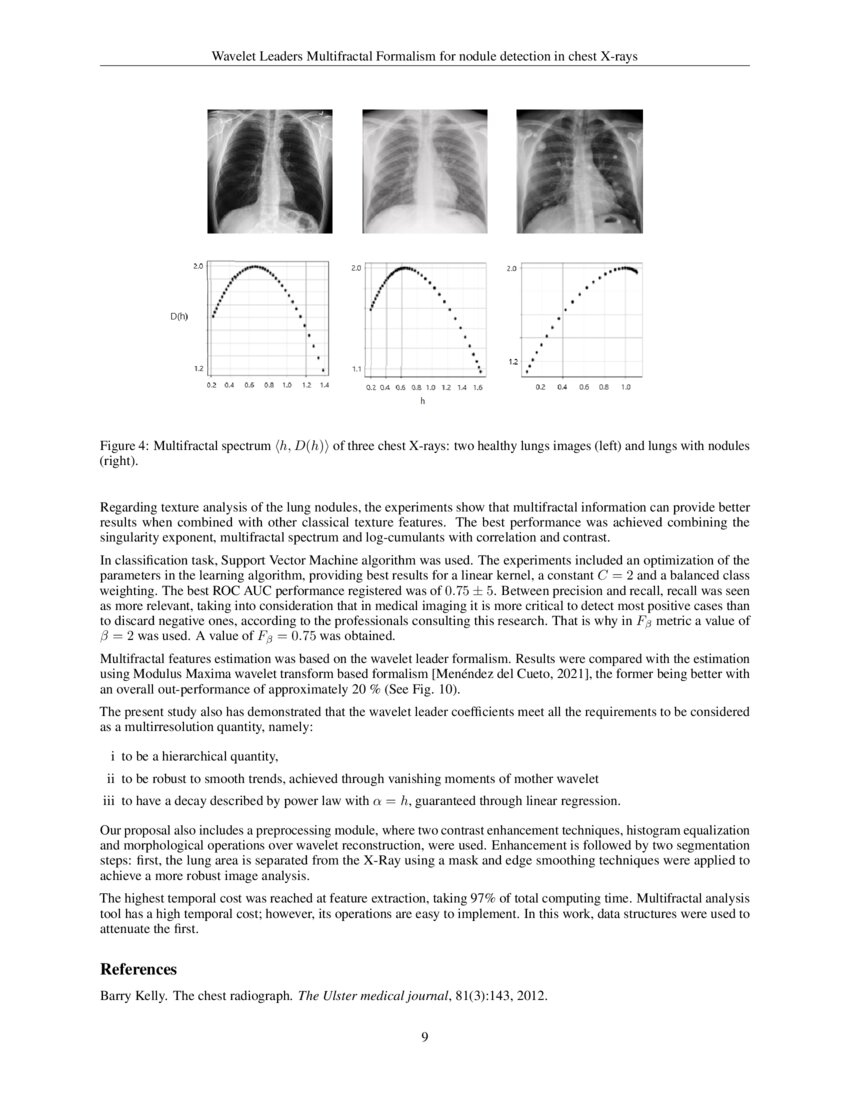 Wavelet leader based formalism to compute multifractal features for classifying lung nodules in ...