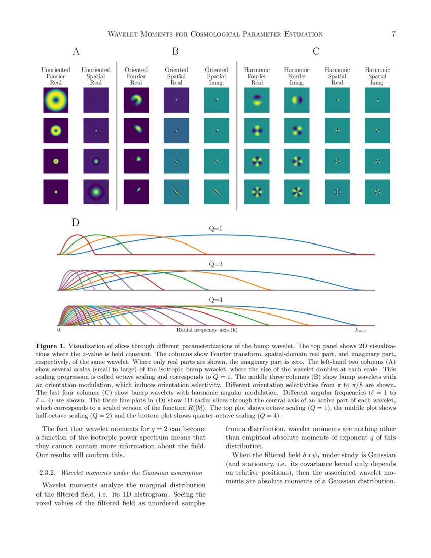 Wavelet Moments for Cosmological Parameter Estimation | DeepAI Wavelet Moments for Cosmological Parameter Estimation | DeepAI