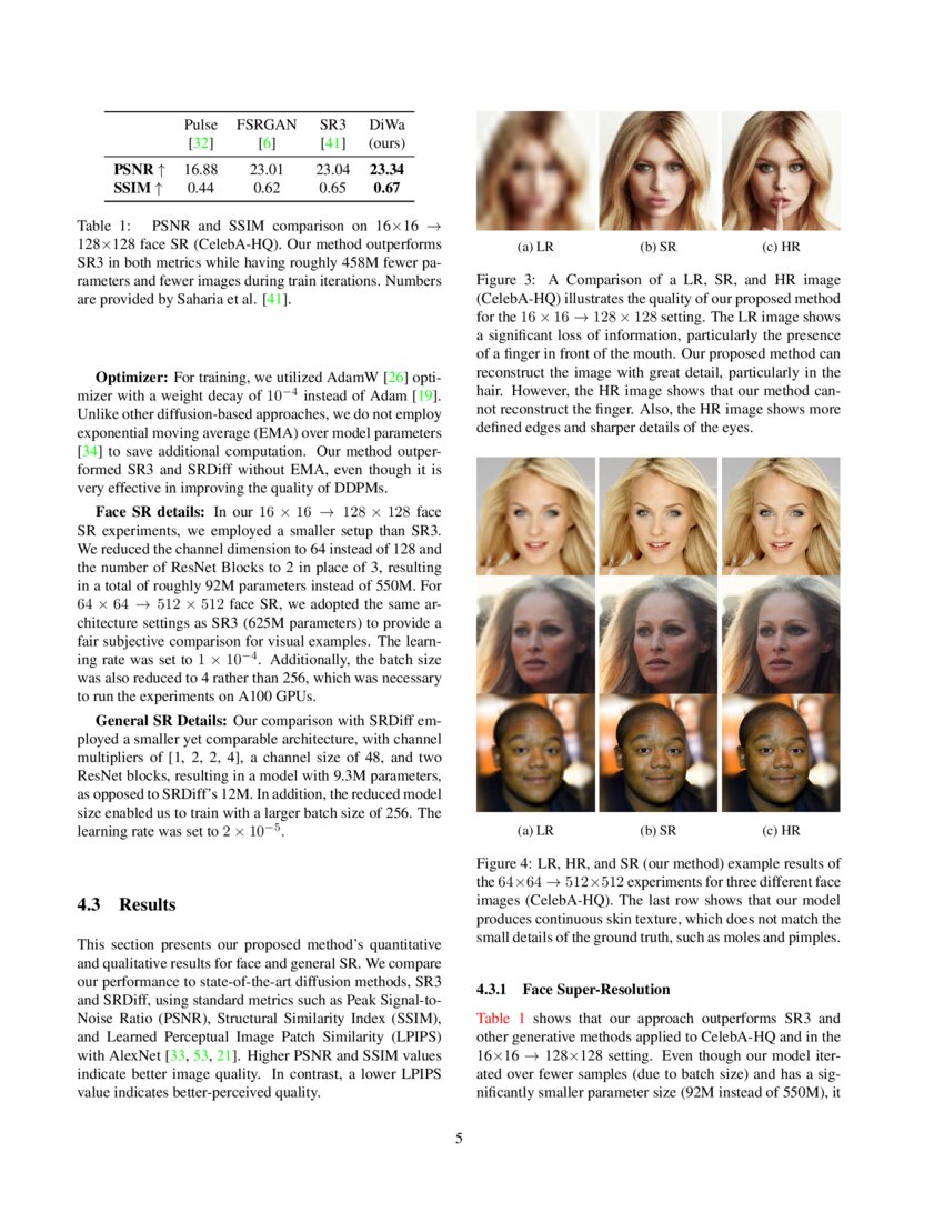 Waving Goodbye To Low Res A Diffusion Wavelet Approach For Image Super