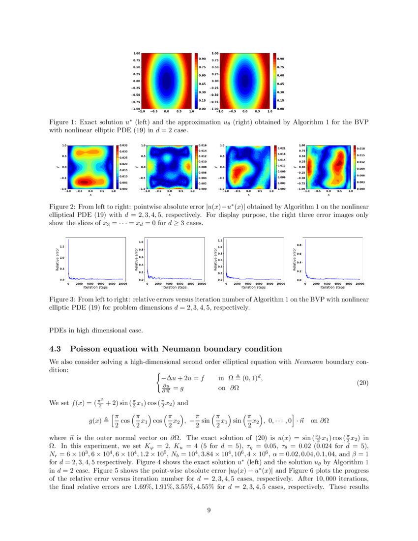 Weak Adversarial Networks For High Dimensional Partial Differential Equations Deepai