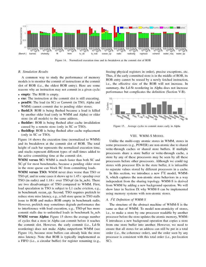 Weak Memory Models Balancing Definitional Simplicity And Implementation Flexibility Deepai