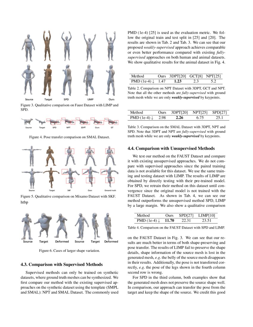 Weakly Supervised 3d Pose Transfer With Keypoints Deepai
