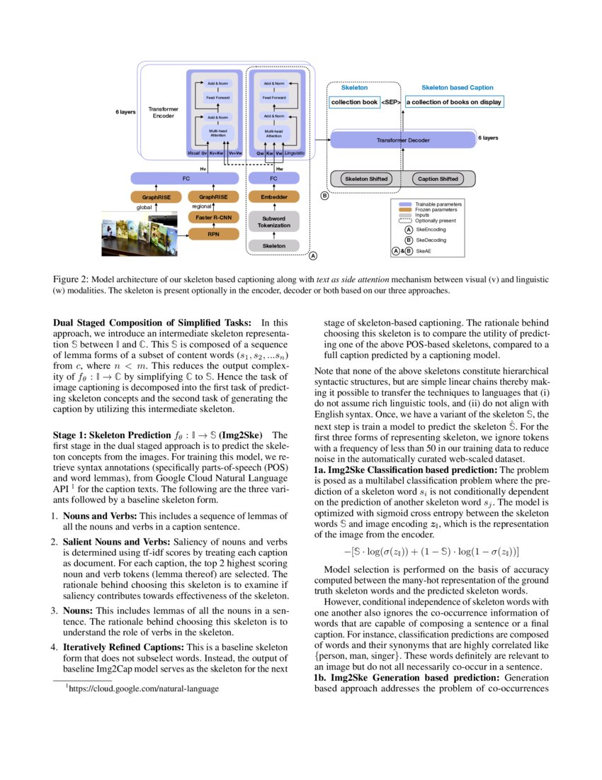 Weakly Supervised Content Selection for Improved Image Captioning | DeepAI