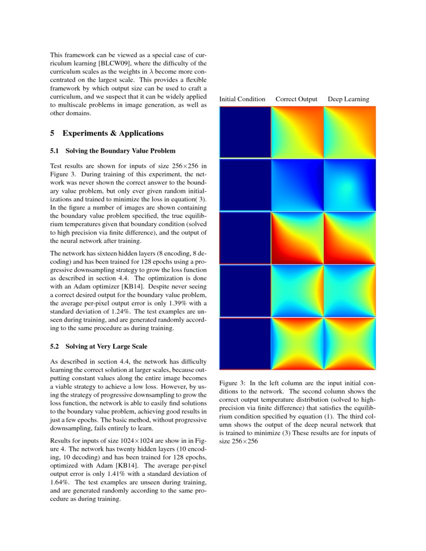 Weakly-Supervised Deep Learning of Heat Transport via Physics Informed ... Weakly-Supervised Deep Learning of Heat Transport via Physics Informed ...