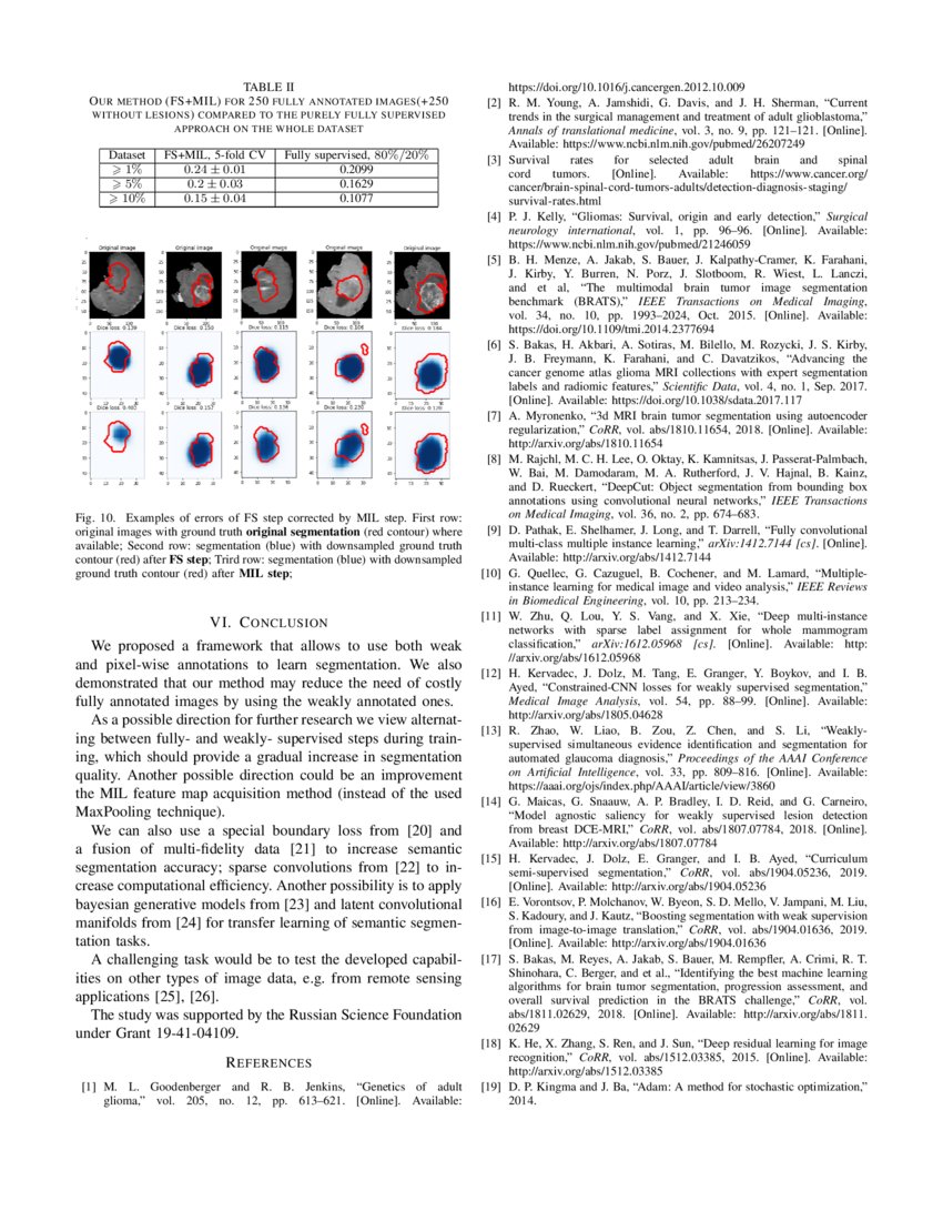 Weakly Supervised Fine Tuning Approach for Brain Tumor Segmentation ... Weakly Supervised Fine Tuning Approach for Brain Tumor Segmentation ...