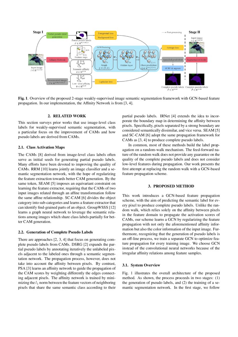 Weakly-Supervised Image Semantic Segmentation Using Graph Convolutional ... Weakly-Supervised Image Semantic Segmentation Using Graph Convolutional ...