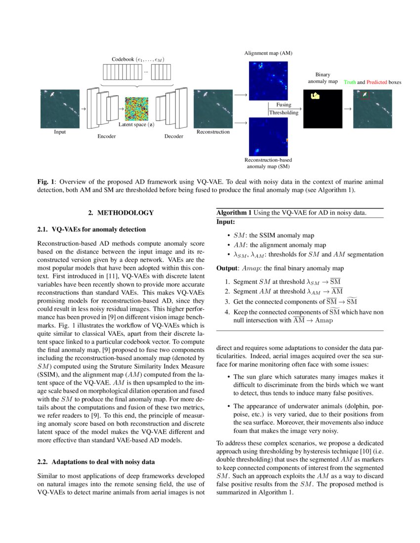 Weakly supervised marine animal detection from remote sensing images ... Weakly supervised marine animal detection from remote sensing images ...
