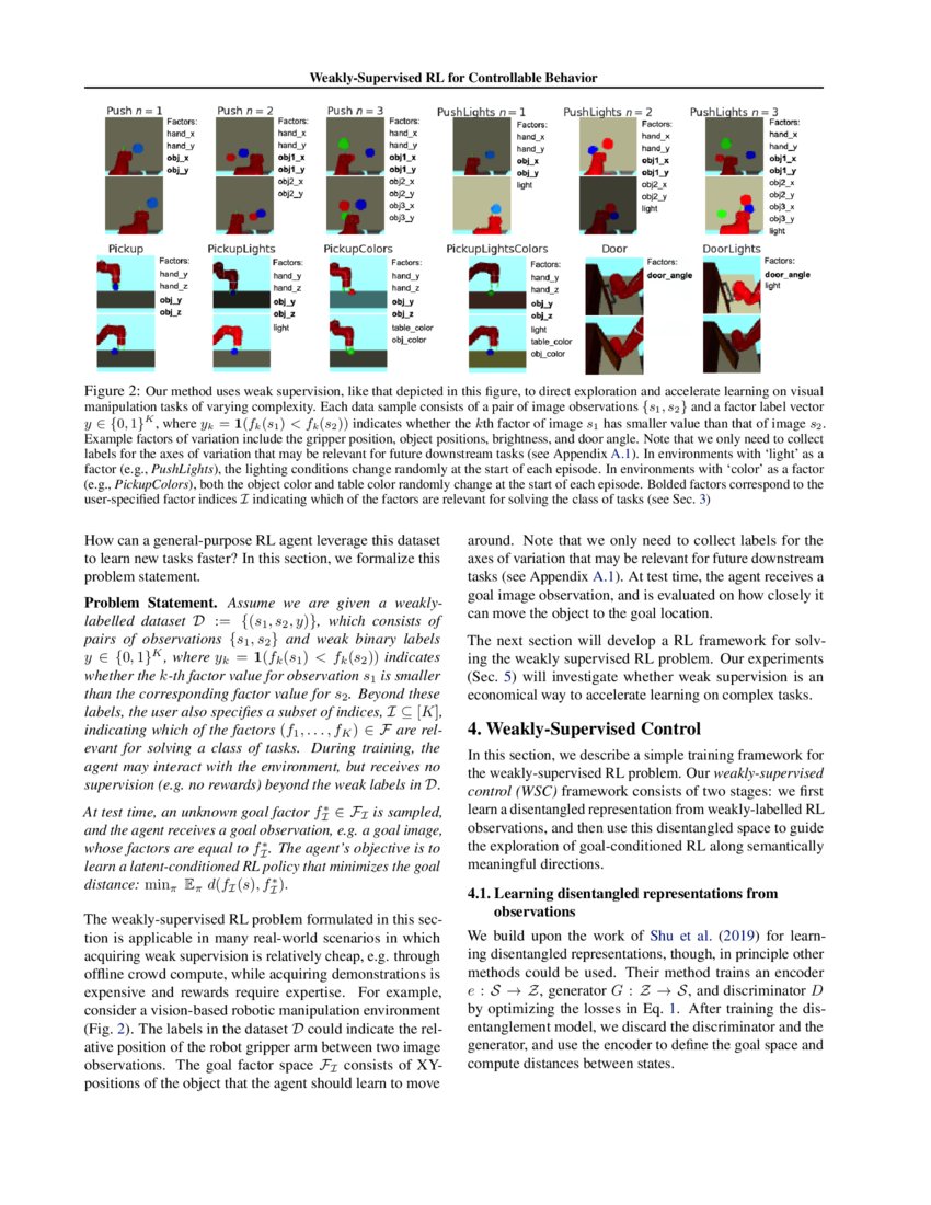 Weakly-Supervised Reinforcement Learning for Controllable Behavior | DeepAI
