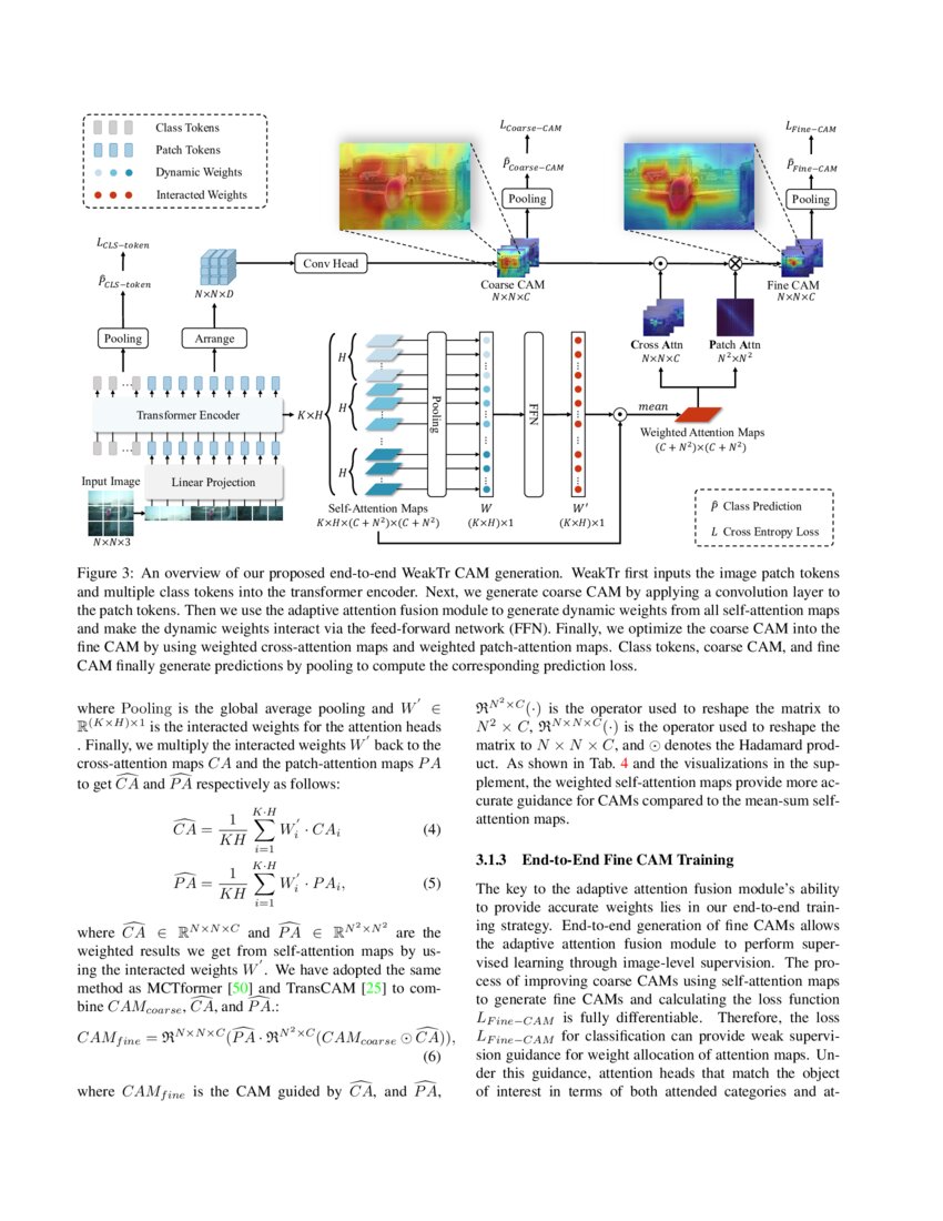WeakTr: Exploring Plain Vision Transformer for Weakly-supervised ... WeakTr: Exploring Plain Vision Transformer for Weakly-supervised ...