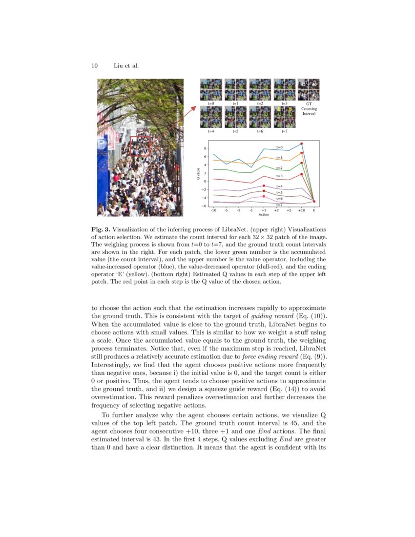 Weighing Counts: Sequential Crowd Counting by Reinforcement Learning | DeepAI
