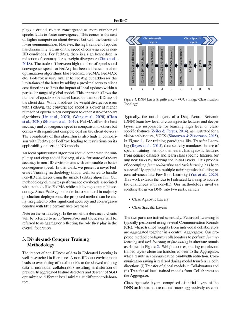 Weight Divergence Driven Divide And Conquer Approach For Optimal Federated Learning From Non Iid
