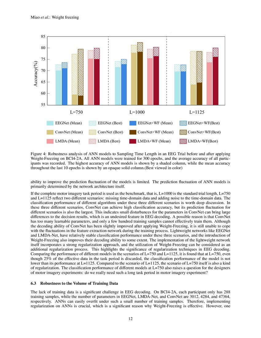 Weight Freezing: A Regularization Approach for Fully Connected Layers with an Application in EEG ...