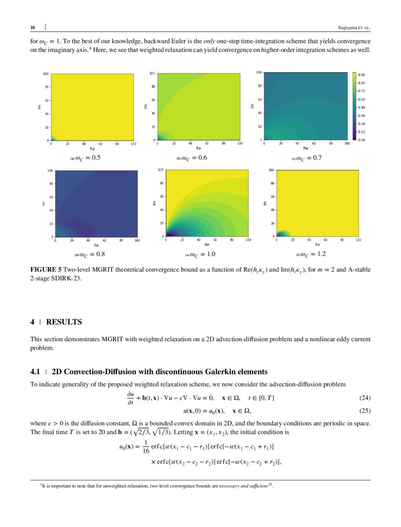 Weighted Relaxation For Multigrid Reduction In Time Deepai