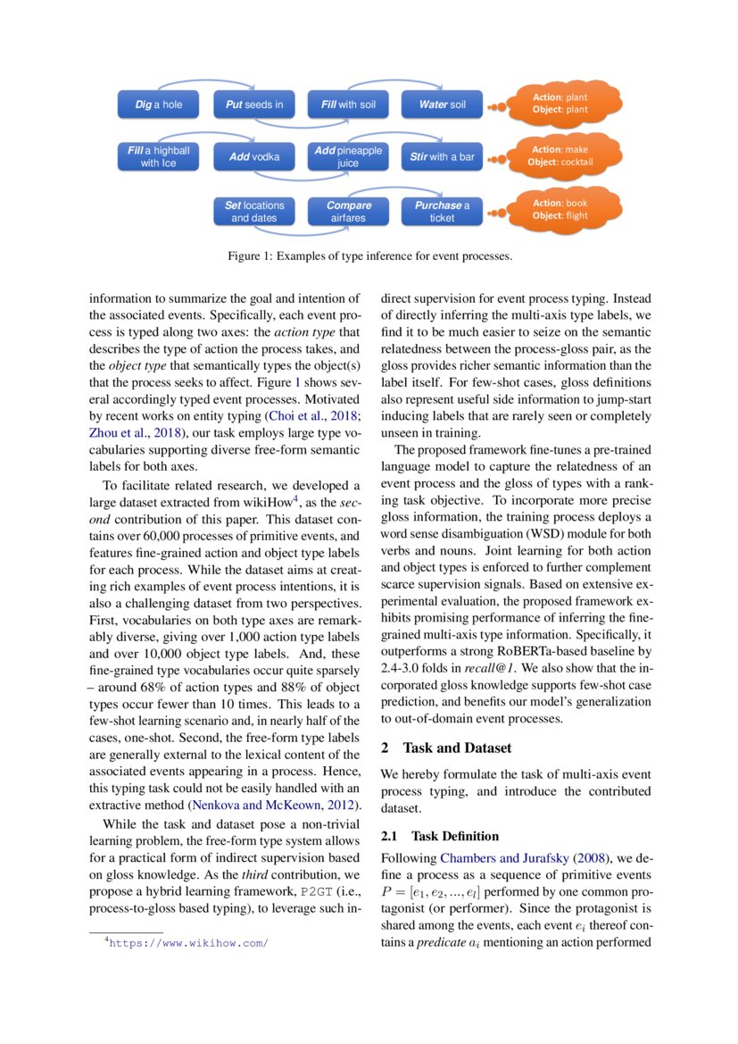 "What Are You Trying to Do?" Semantic Typing of Event Processes | DeepAI