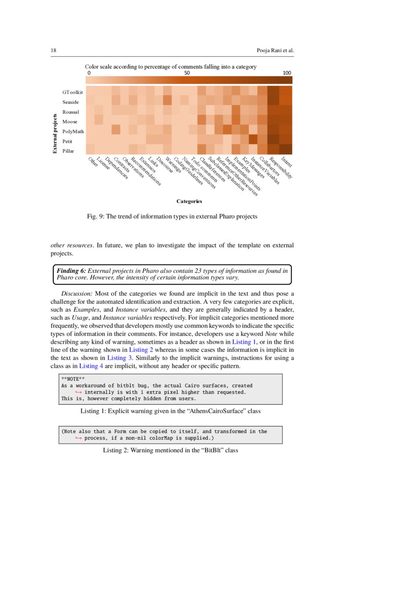 What do class comments tell us? An investigation of comment evolution ...