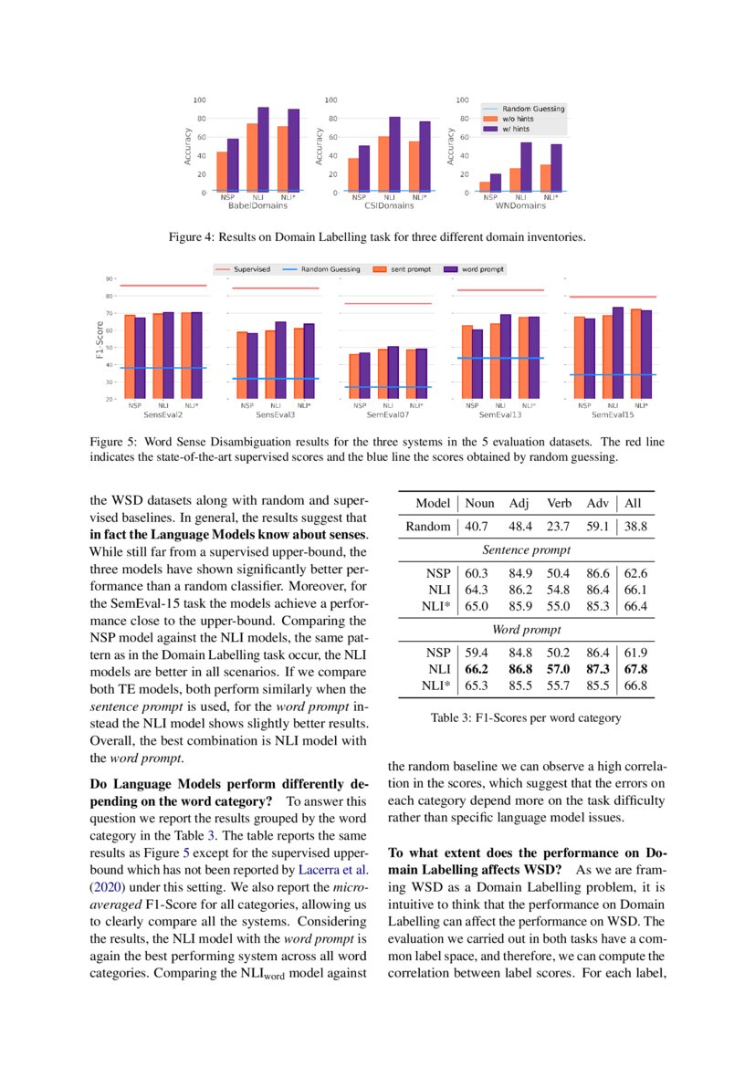 What do Language Models know about word senses? Zero-Shot WSD with ...