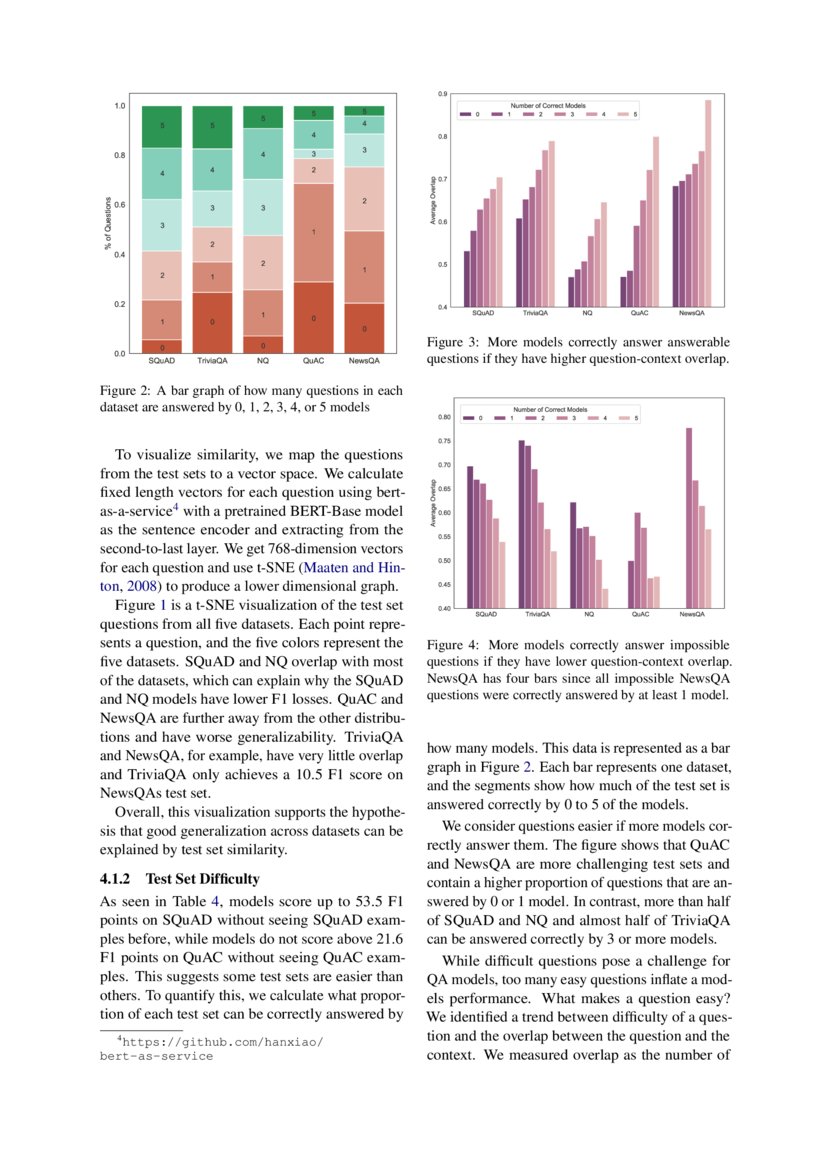 What do Models Learn from Question Answering Datasets? | DeepAI