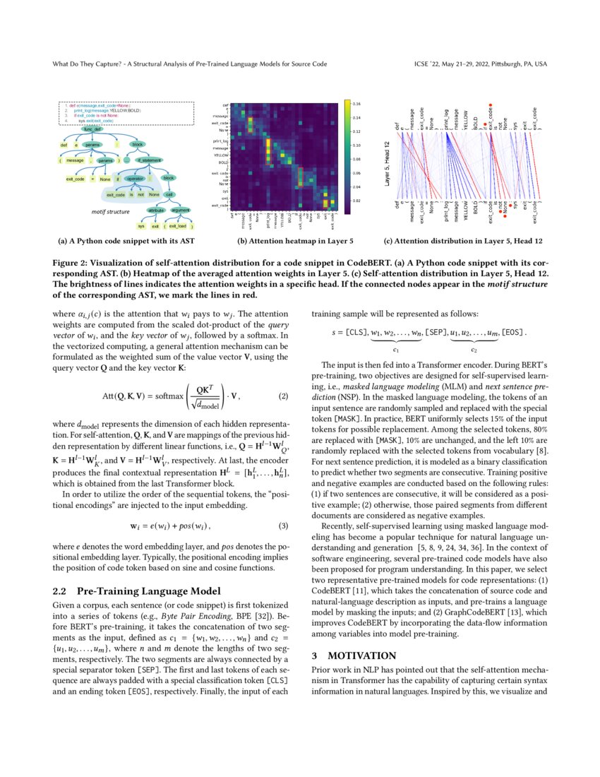 What Do They Capture A Structural Analysis Of Pre Trained Language Models For Source Code