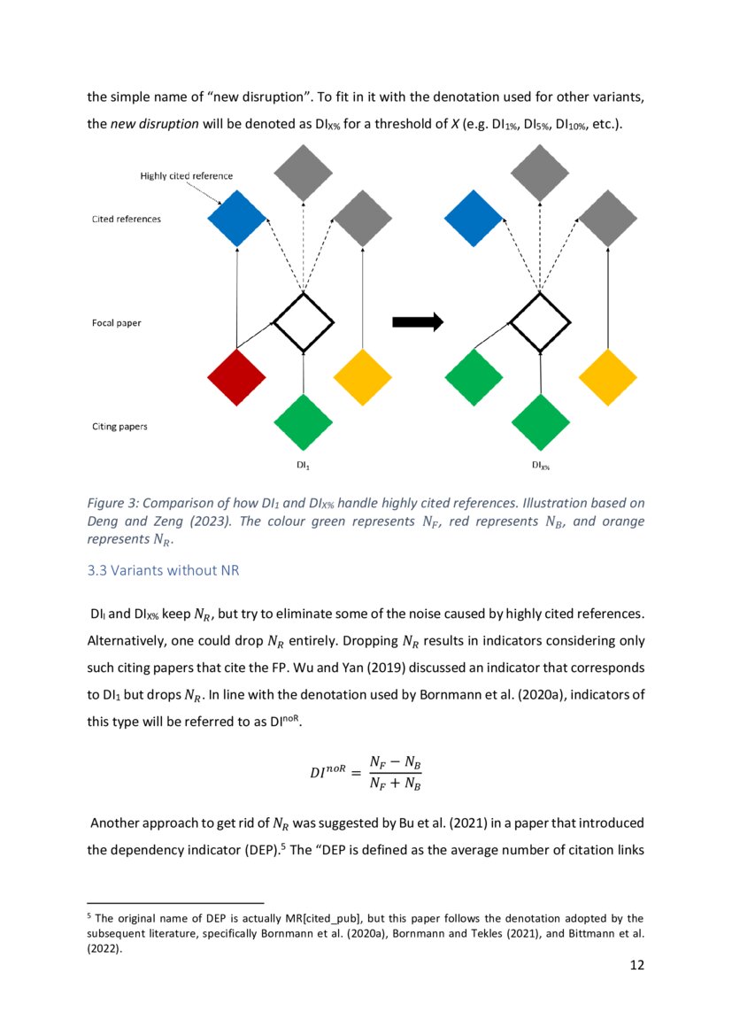 What do we know about the disruption indicator in scientometrics? An ...