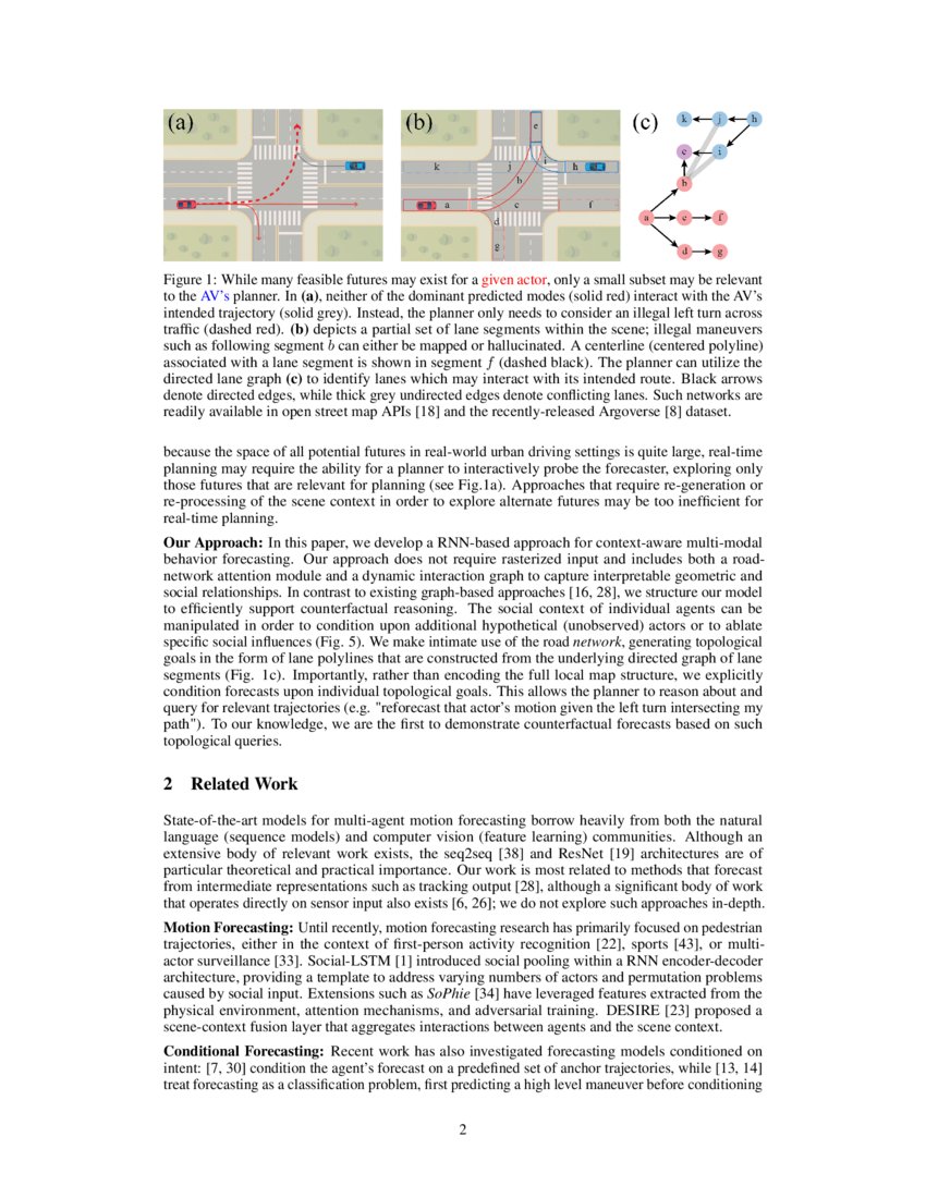What If Motion Prediction For Autonomous Driving Deepai