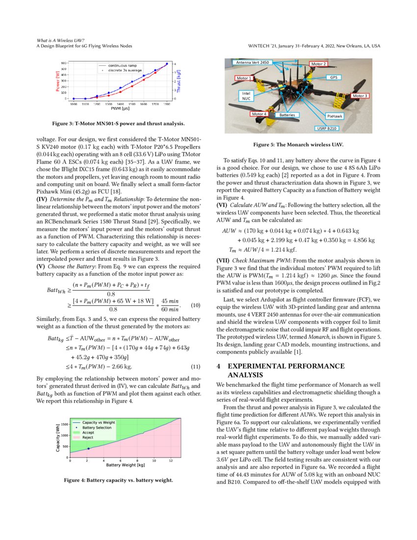 What is A Wireless UAV? A Design Blueprint for 6G Flying Wireless Nodes ...
