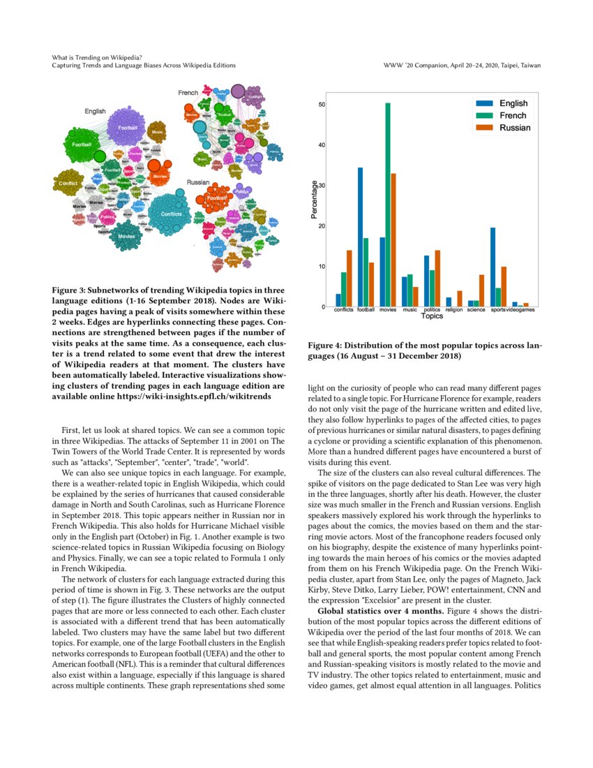 What is Trending on Wikipedia? Capturing Trends and Language Biases ...
