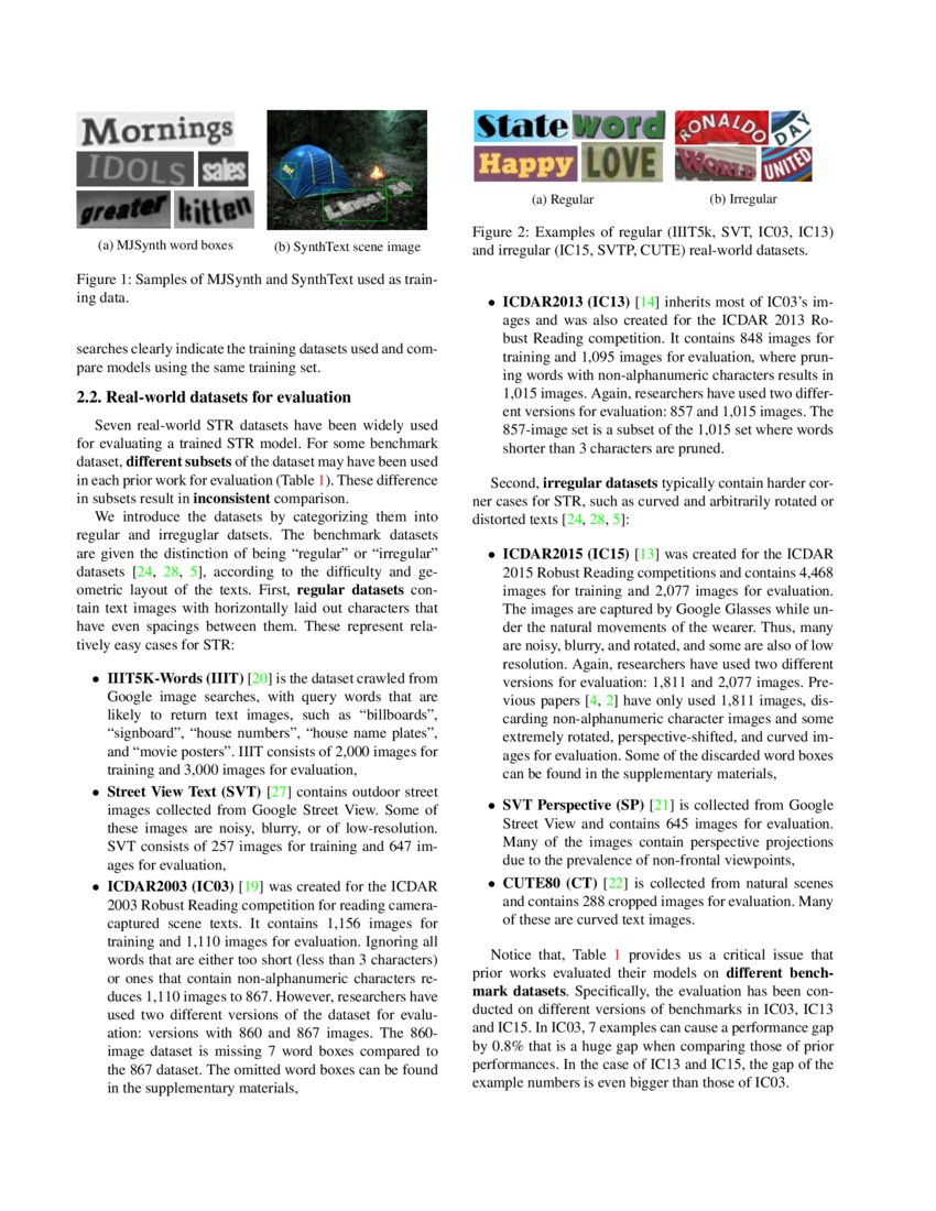 What is wrong with scene text recognition model comparisons? dataset and model analysis | DeepAI