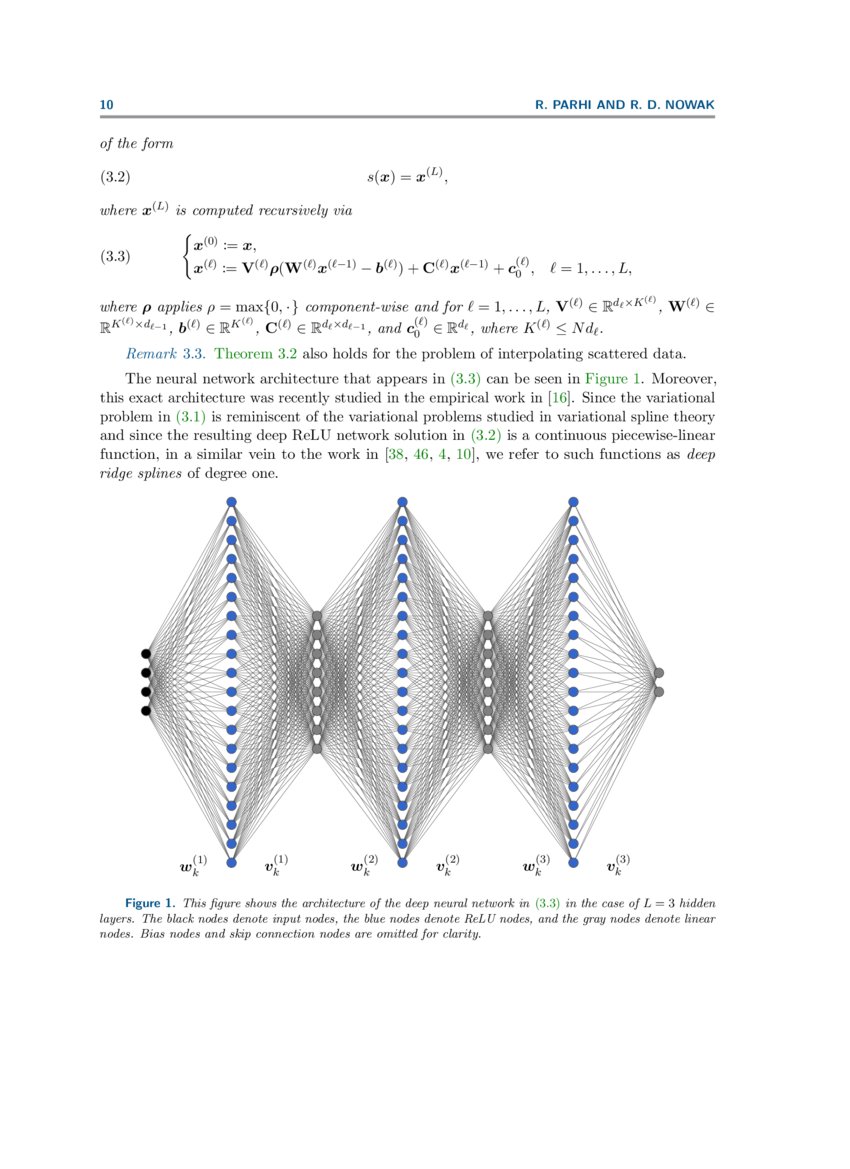 What Kinds Of Functions Do Deep Neural Networks Learn Insights From Variational Spline Theory