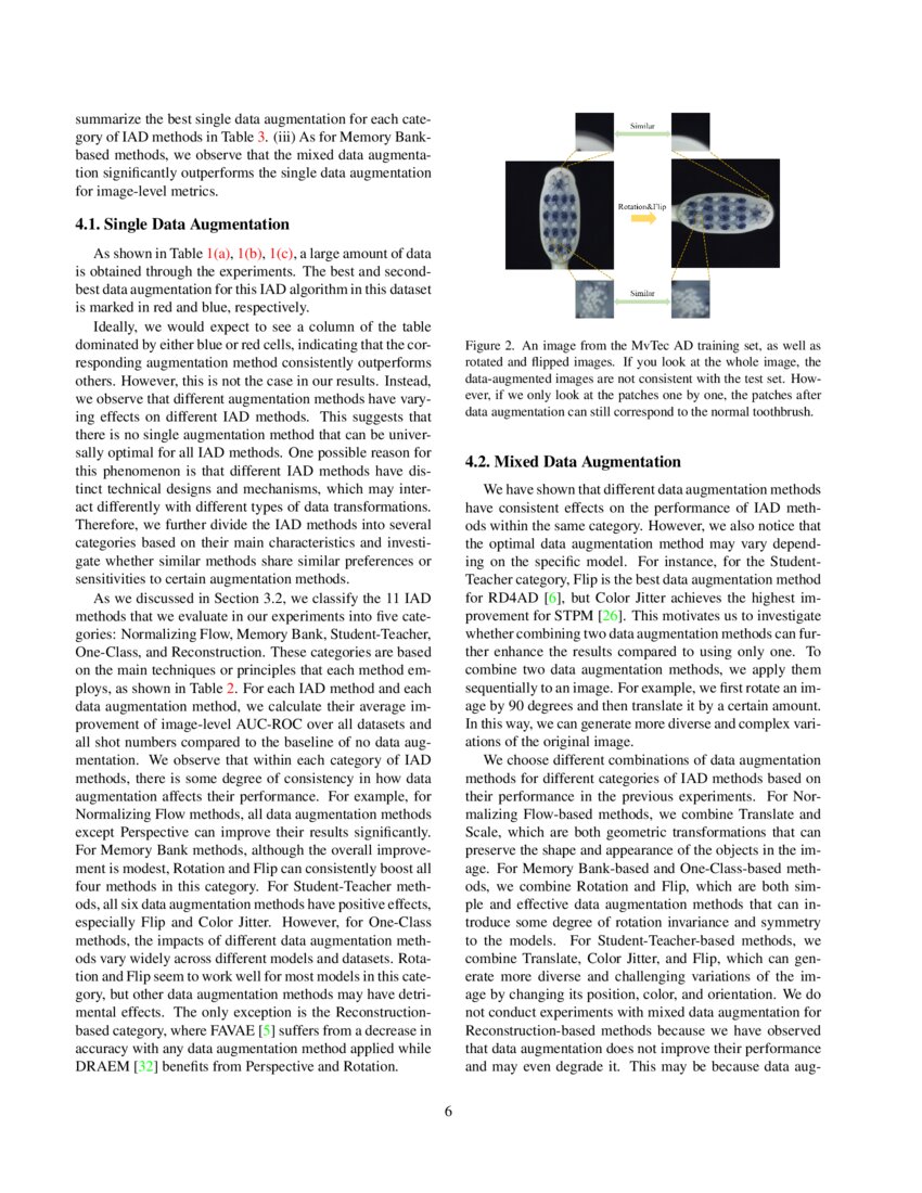 What Makes A Good Data Augmentation For Few Shot Unsupervised Image Anomaly Detection Deepai 