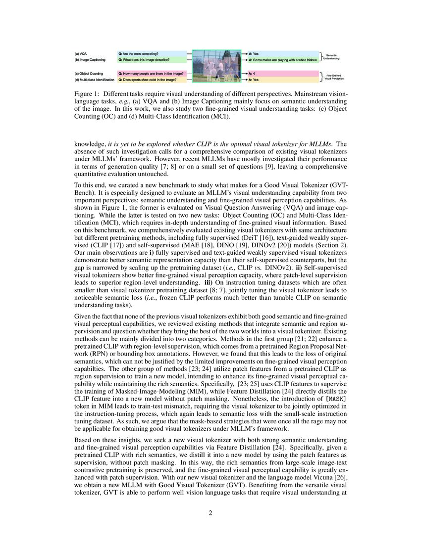 What Makes for Good Visual Tokenizers for Large Language Models? | DeepAI