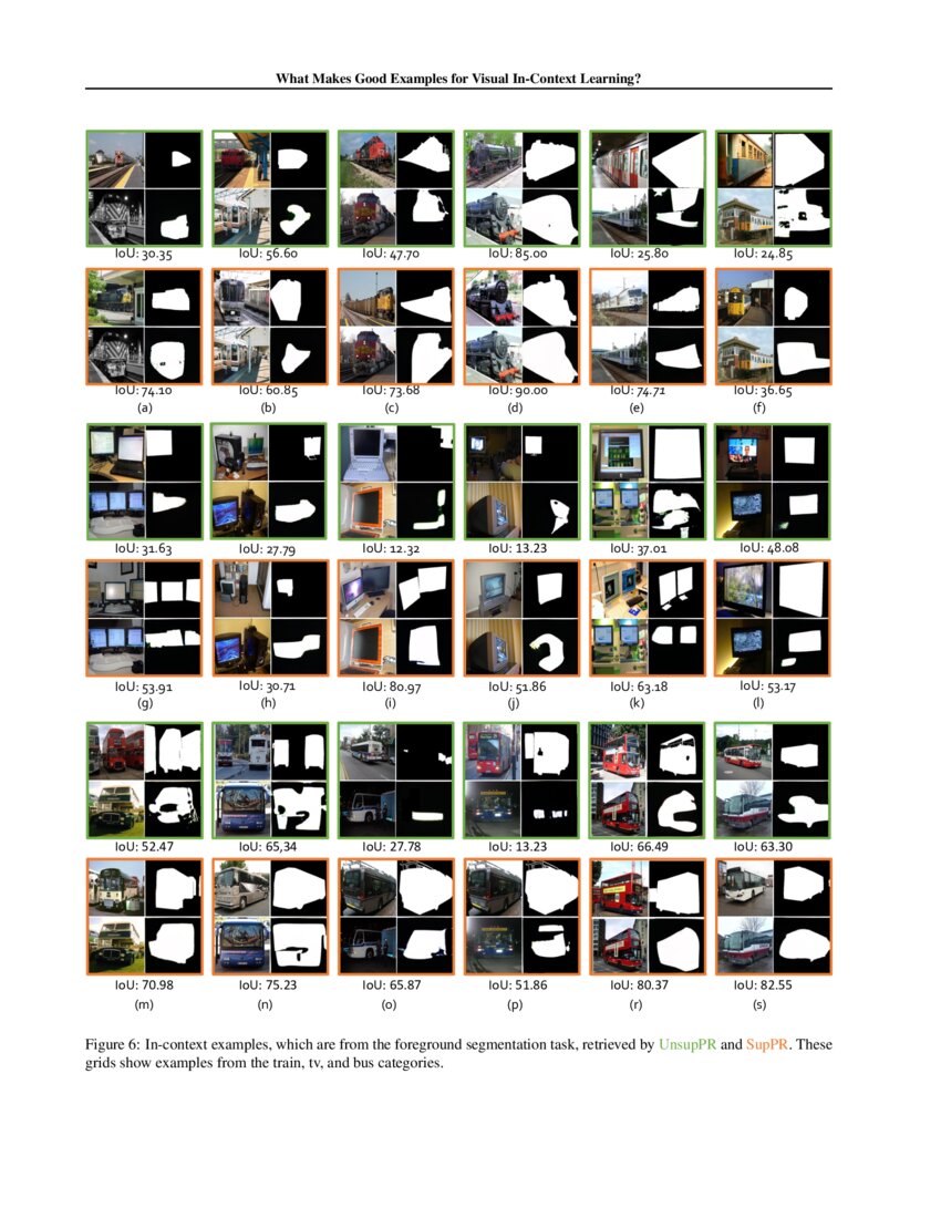 What Makes Good Examples for Visual In-Context Learning? | DeepAI