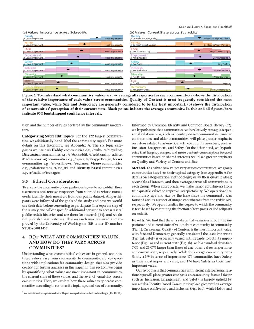 What Makes Online Communities 'Better'? Measuring Values, Consensus ...