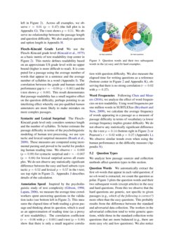 What Makes Reading Comprehension Questions Difficult? | DeepAI