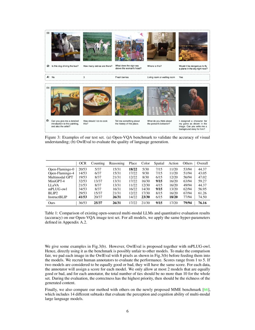 What Matters in Training a GPT4-Style Language Model with Multimodal Inputs? | DeepAI