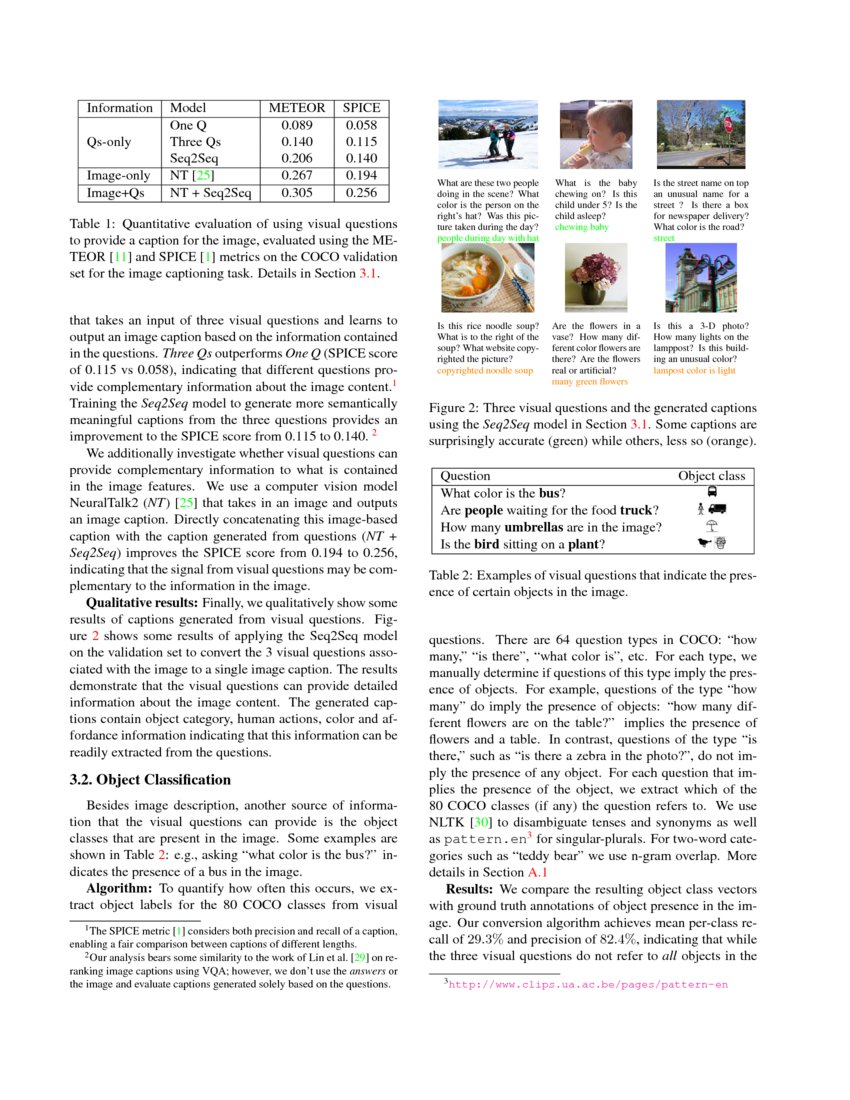 What's in a Question: Using Visual Questions as a Form of Supervision | DeepAI