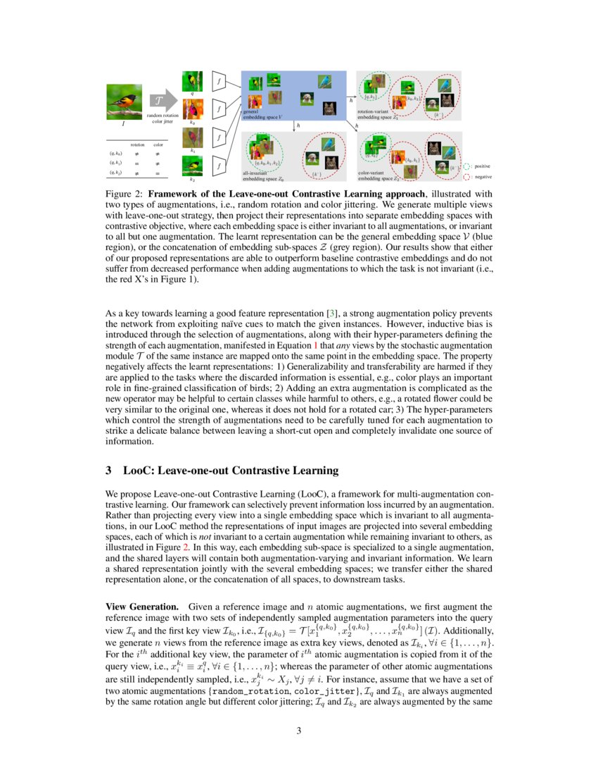 What Should Not Be Contrastive in Contrastive Learning | DeepAI