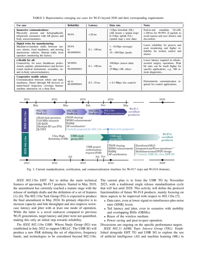 What Will Wi-Fi 8 Be? A Primer on IEEE 802.11bn Ultra High Reliability ...