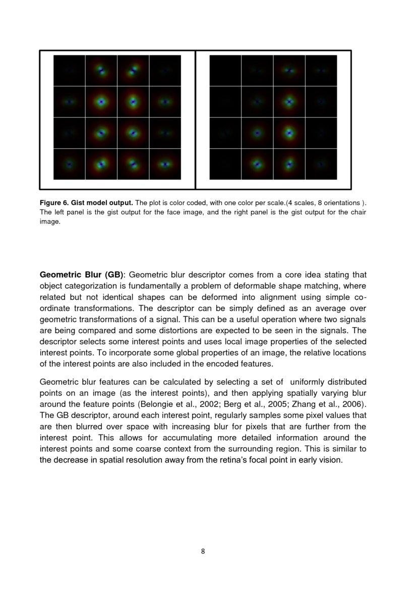 What You Need To Know About The State Of The Art Computational Models